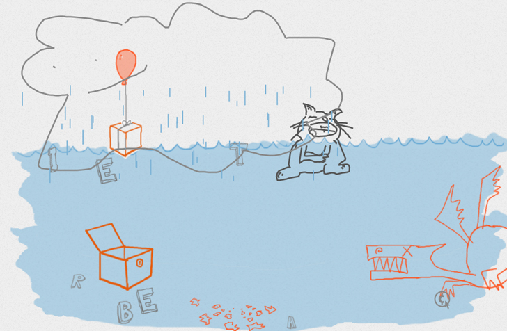 Draw a Stickman Gallery - Creative Stickman Drawings